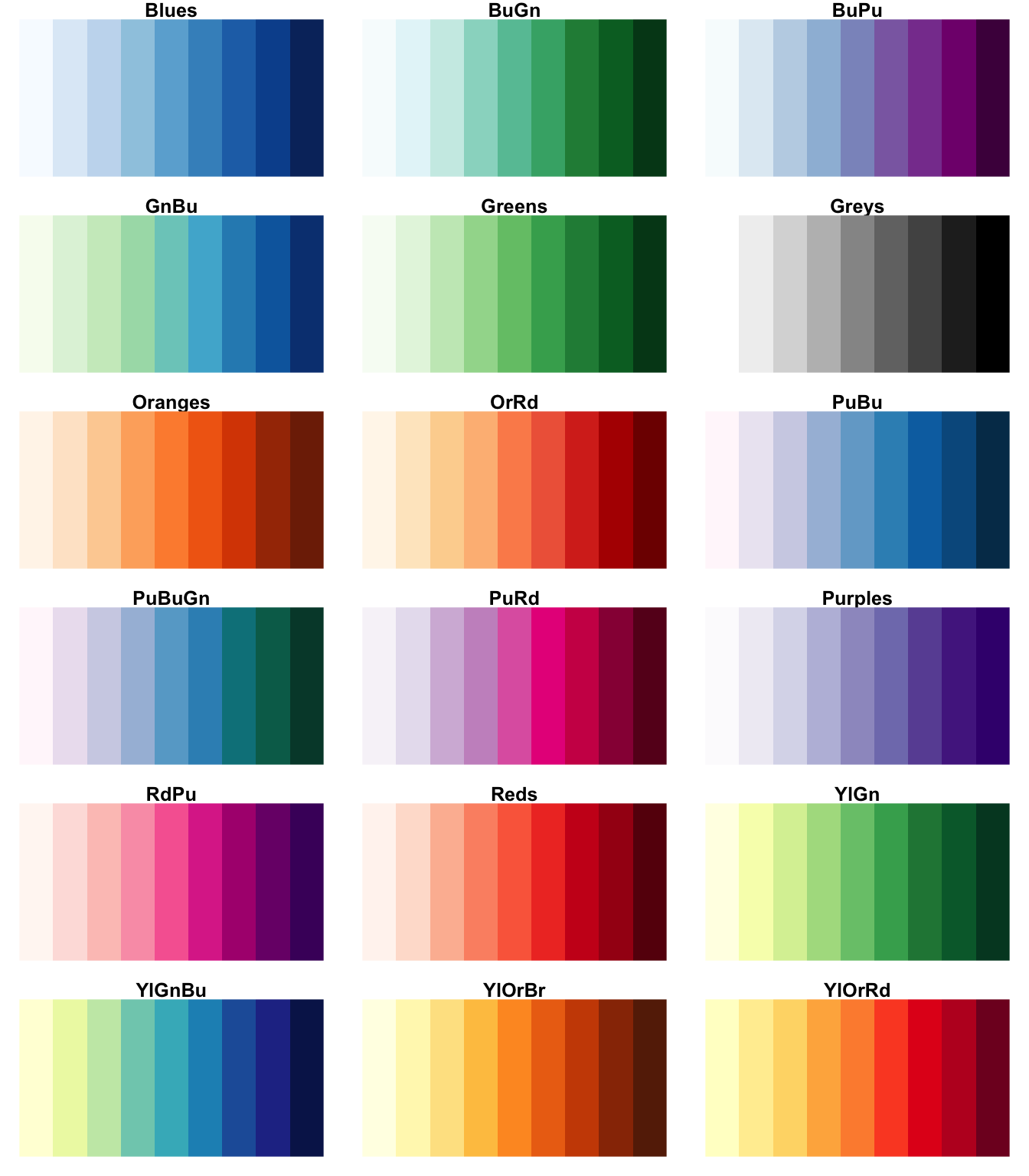 Introduction To Color Palettes In R With RColorBrewer 53 OFF Introduction To Color Palettes In R With RColorBrewer 53 OFF